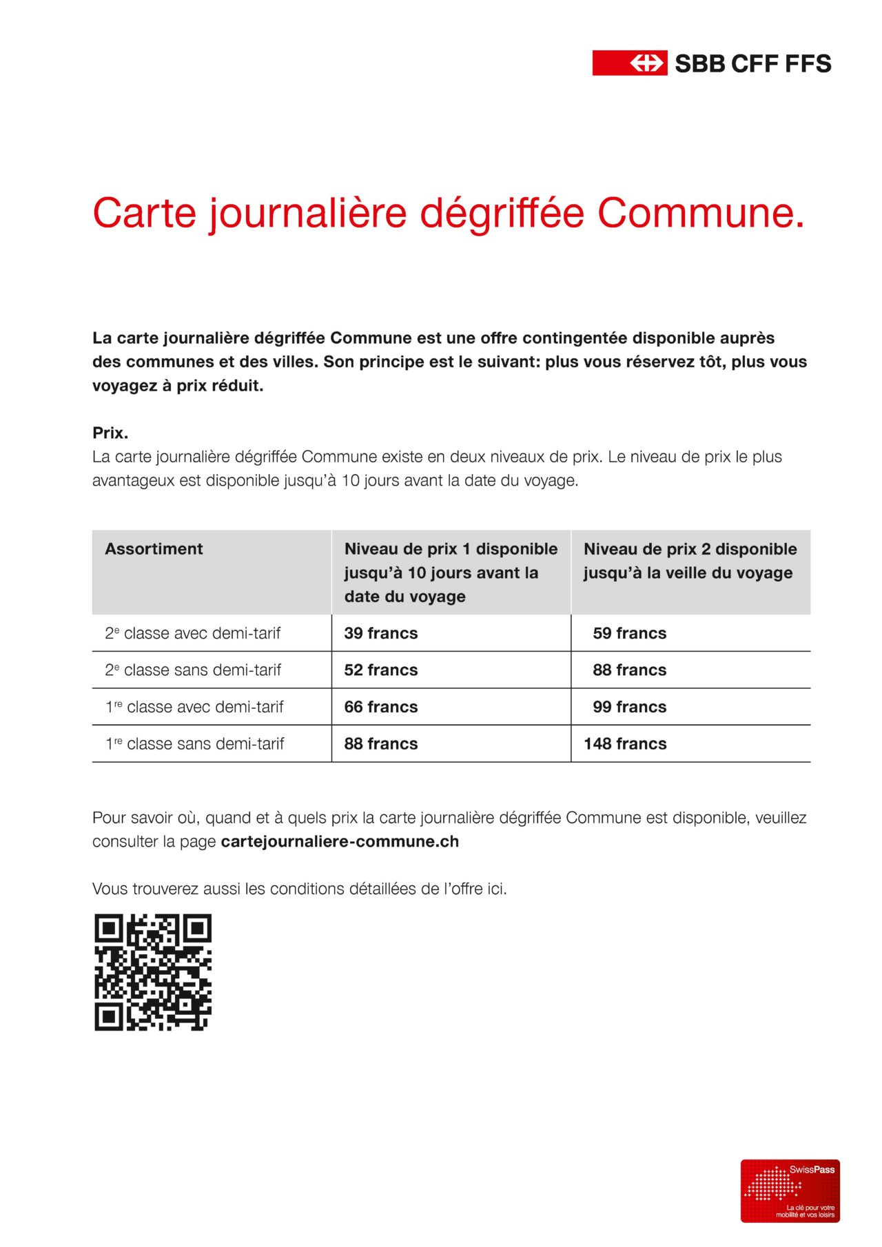 Carte journalière CFF | Chardonne.ch